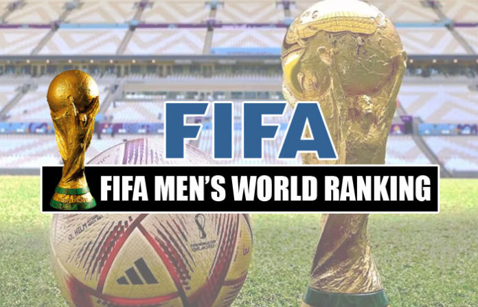FIFA Men’s World Ranking | FIFA World Ranking 2025