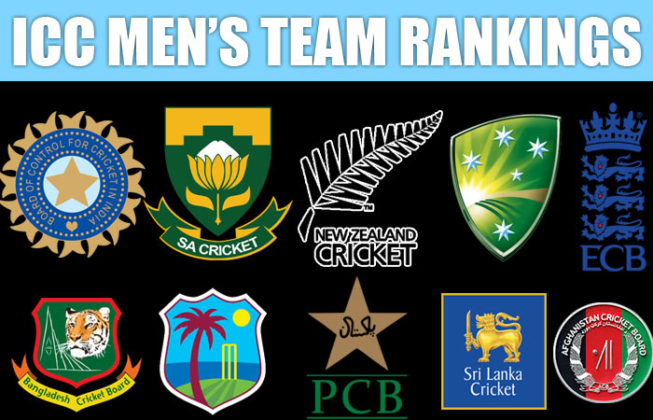 Complete Guide to ICC Cricket Rankings and Points System